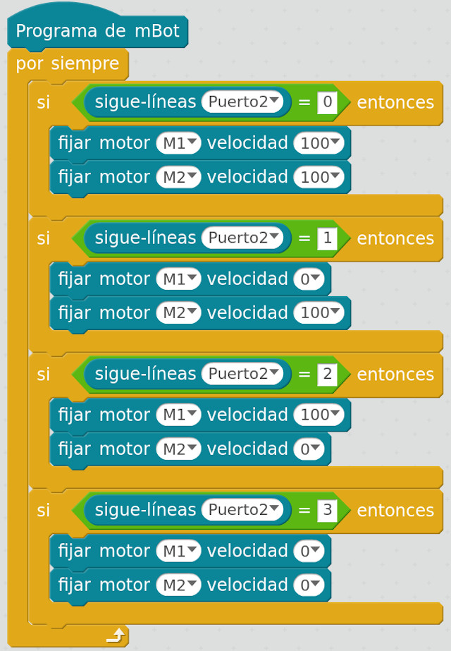 Seguidor de Líneas :: ROBOTICAEXE
